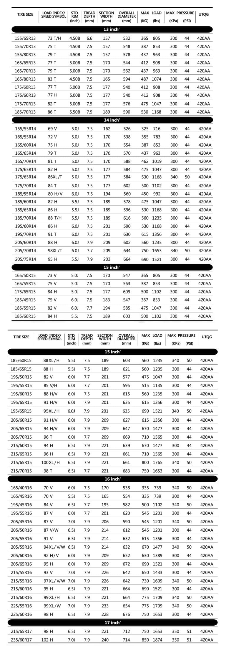 HILO TYRE – Cypress Tyres Wholesale